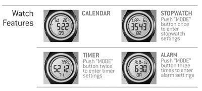 Whistle + Wristwatch – Fox 40 USA